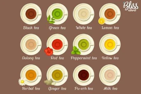 Tea and its Benefits of tea to soothe your period - Is Tea Good for Pe