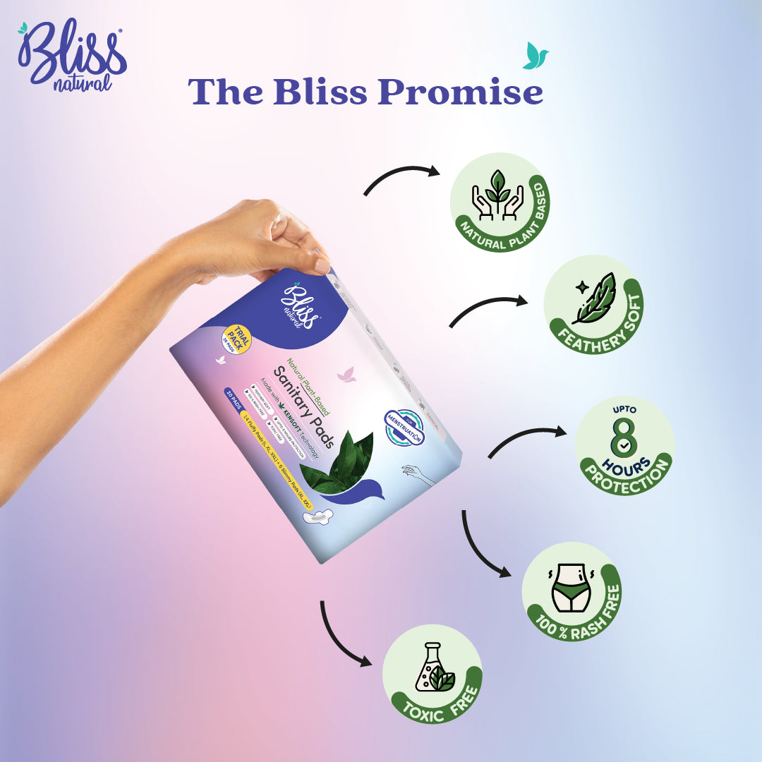 Plant-Based Sanitary Pads Trial Pack (20) | Bliss Natural