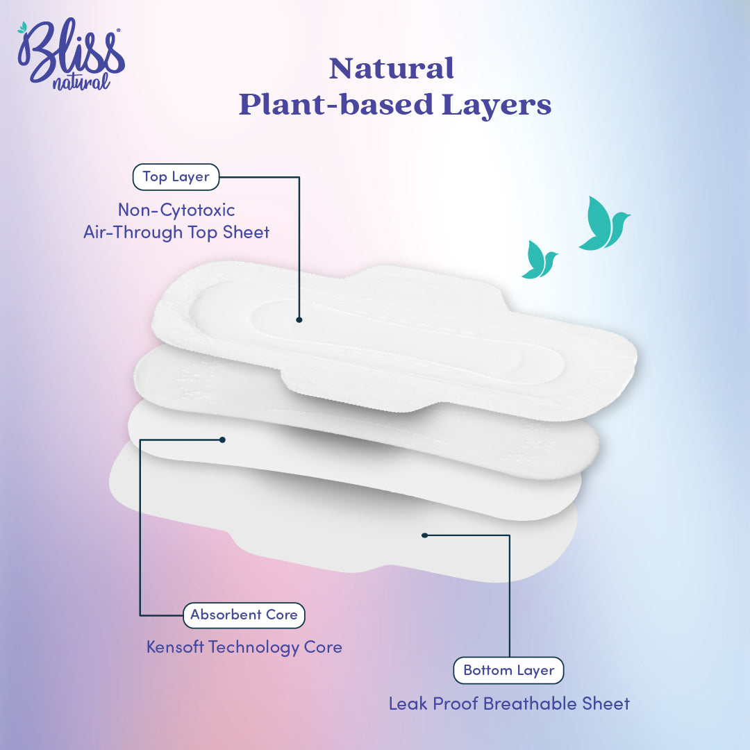 Plant-Based Sanitary Pads Trial Pack (20) | Bliss Natural